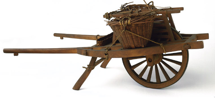 The wheelbarrow was invented in china | The Fact Base
