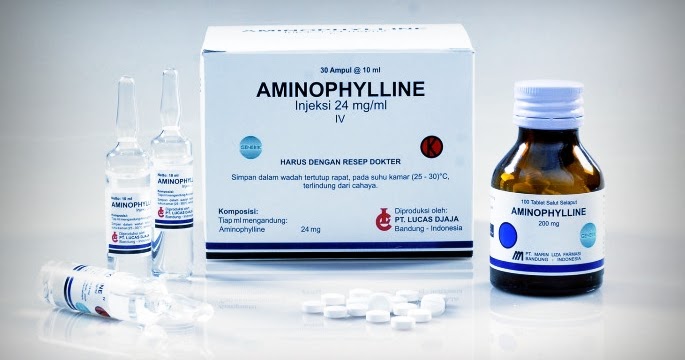 Obat Aminofilin
