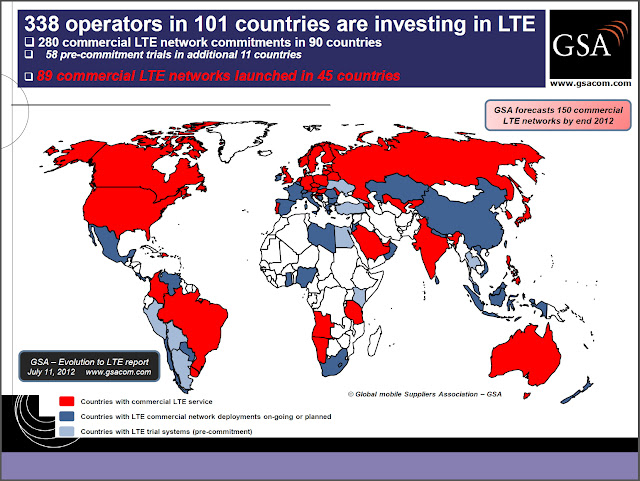LTE University: LTE Map-338 Investments from Across the world