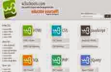 W3Schools: recursos para aprender HTML, CSS, Javascript, PHP, SQL y JQuery