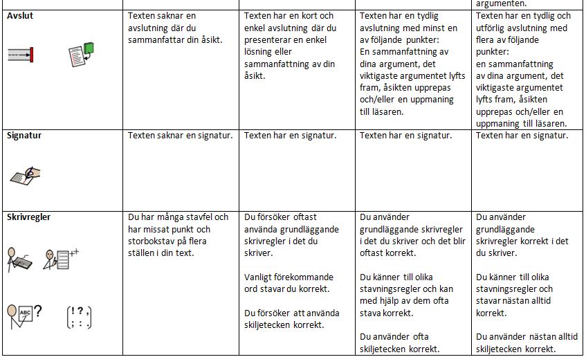 Rosorna - Årskurs 6: Argumenterande text