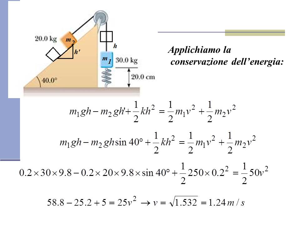 Weblog on Physics: Molla, masse e piano inclinato