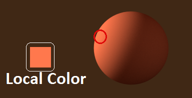 ARTHUR HAYWOOD: Considering Gradations In Paint