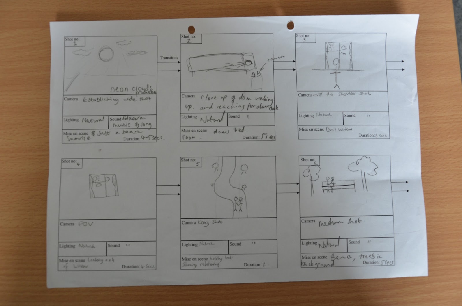 A2 Media Studies: Storyboard Examples
