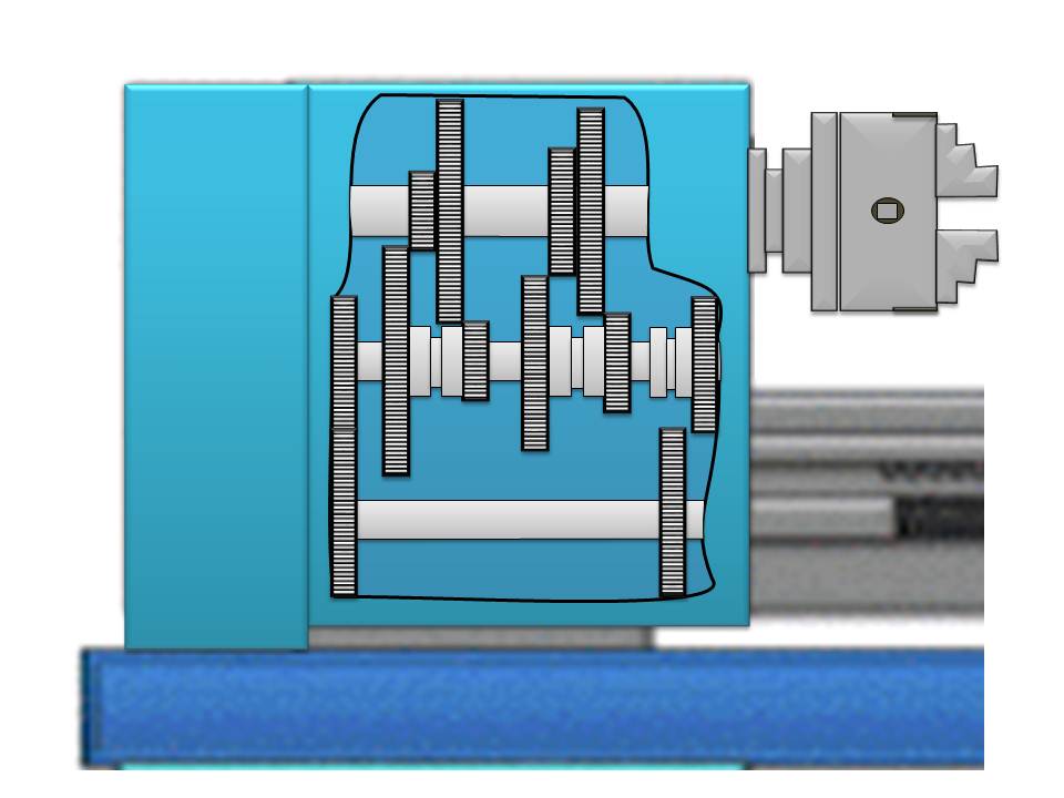 Bagian mesin bubut komponen utama dan fungsinya | Arsip Teknik