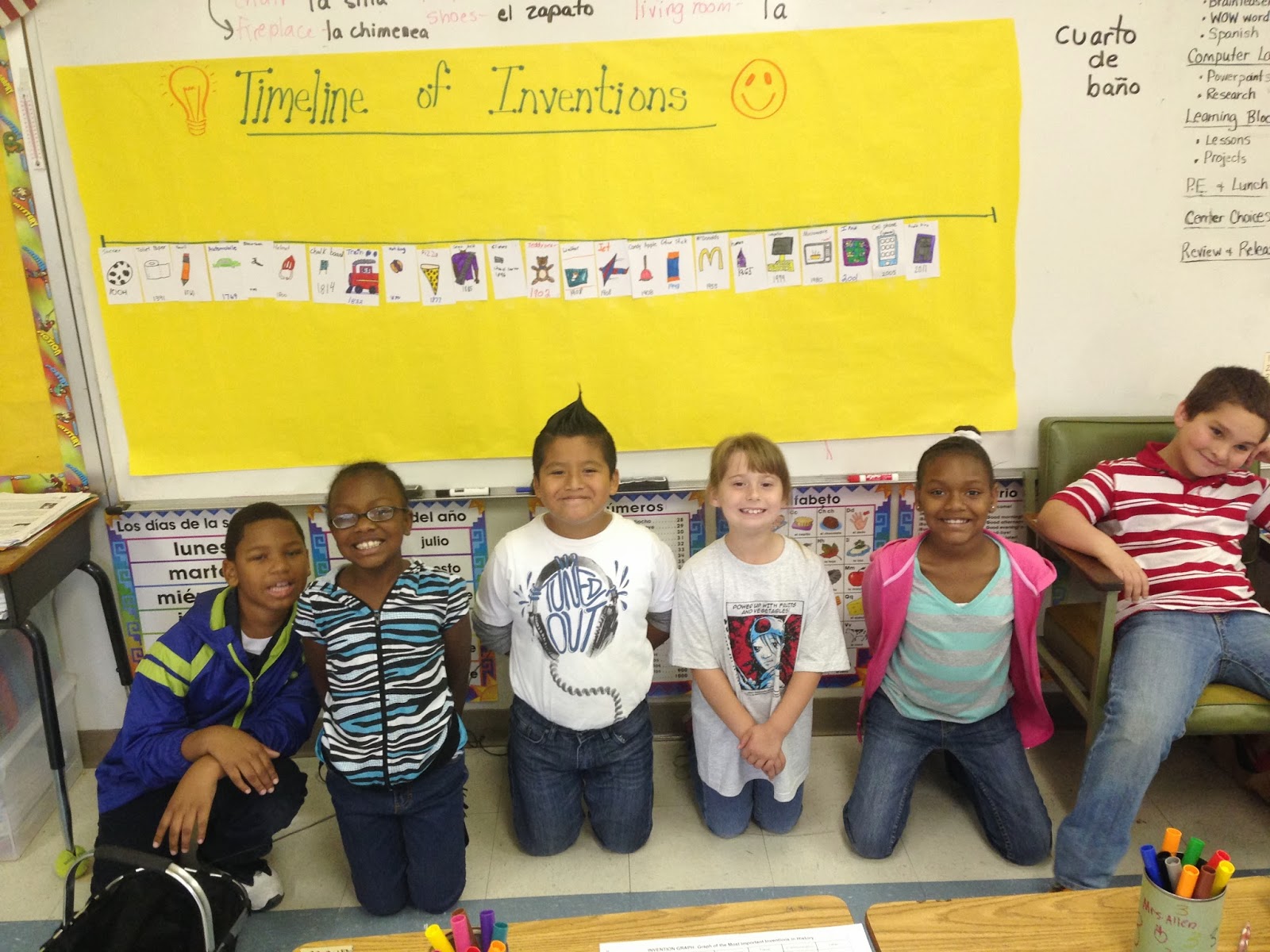 C.C.A.T.S. Elementary Classes: 3rd grade Invention Timeline