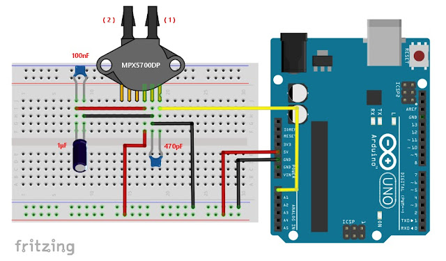 Νέες τεχνολογίες στο εργαστήριο Φυσικών Επιστημών: Μέτρηση πίεσης με ...