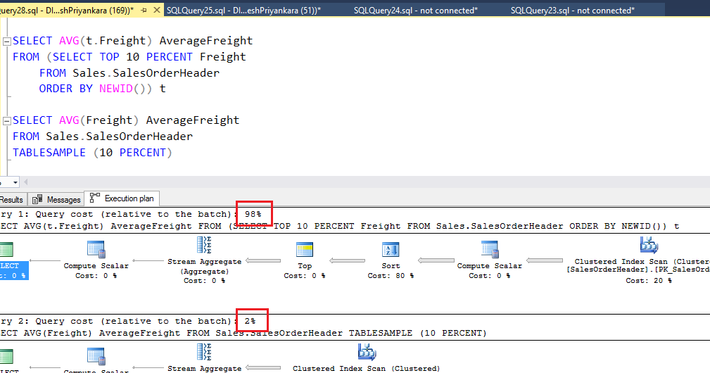 Dinesh S Blog Being Compiled Calculate The Average Value Against A Large Table Sql