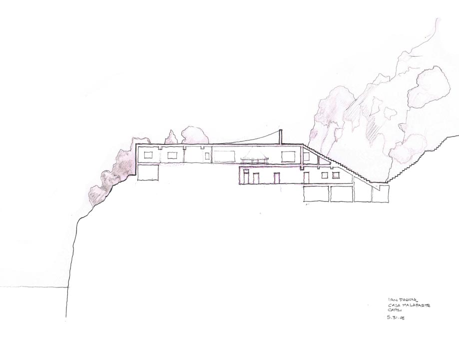 the creative path: Casa Malaparte