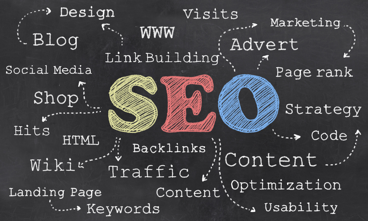 How To Add Keywords In Blogger Posts For Optimization HOW TO MAKE how-to-add-keywords-in-blogger-posts-for-optimization-how-to-make