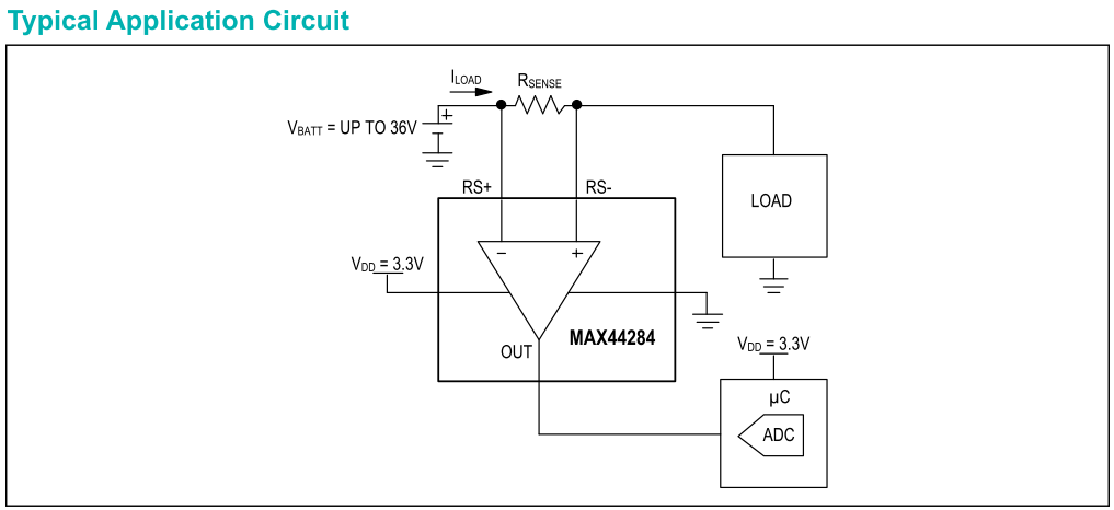 Hardware by design: PSU - High side current sense