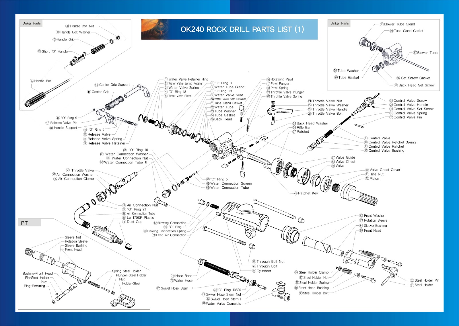 OK ROCK DRILLS: rock drill parts