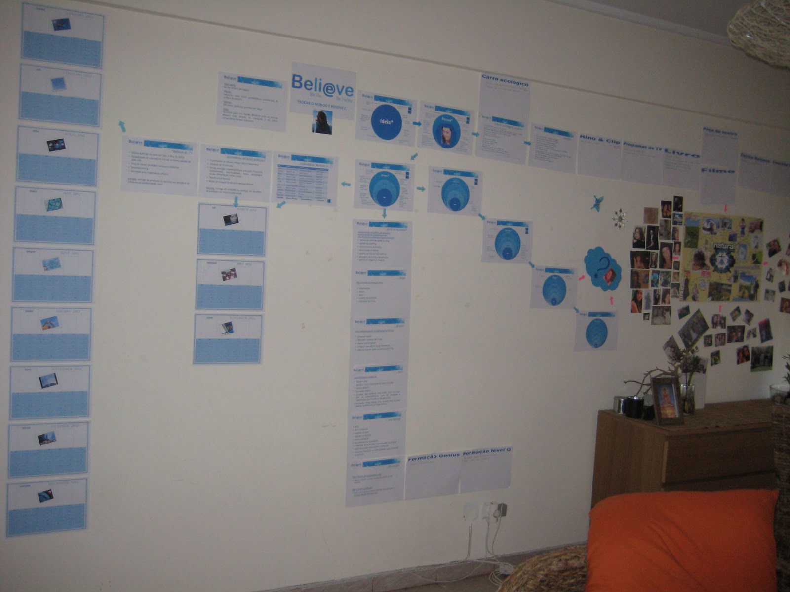 Believe: Vivo à Troca: O meu mural privativo na parede da minha sala