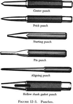 AME 5001- Manufacturing group 5