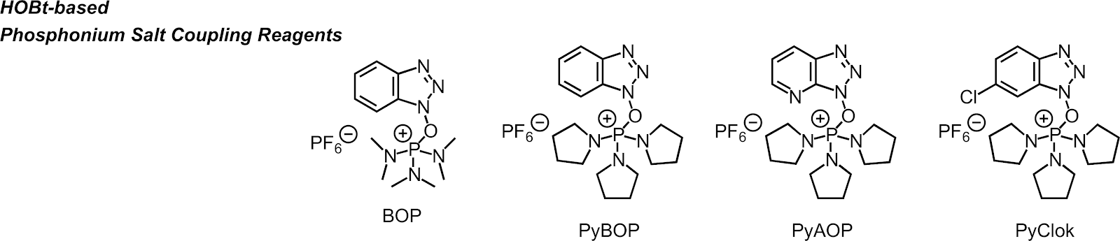 とある化学の超ガテン系: すべてが"Ox"になる：THE PERFECT COUPLING REAGENT