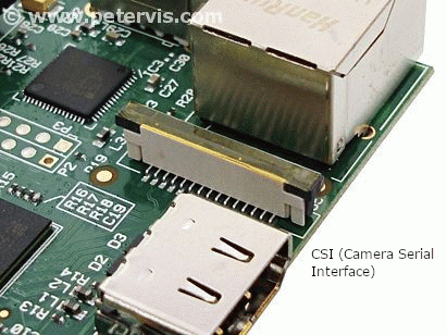 Raspberry pi programming in සිංහල (raspberry pi tutorial episode 01)