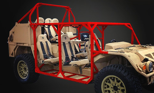 SI VIS PACEM, PARA BELLUM: General Dynamics Flyer 60 e 72