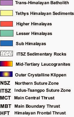 Science Doing: Indian geological history based on rock types