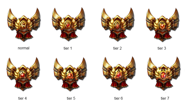 Surrender at 20: PBE Profile Medals and Diamond Tier