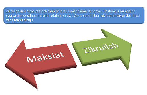 PERTUBUHAN MUAFAKAT MALAYSIA WEBSITE: Apa Itu Amar Makruf Nahi Mungkar?