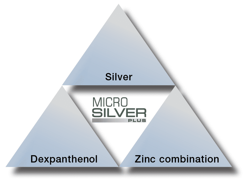 bibimakeupqueen: Wat is Micro silver?