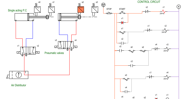 Controlling two pneumatic cylinders