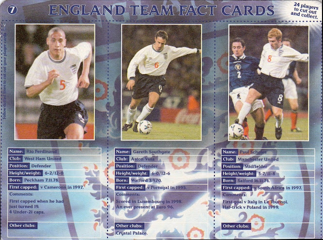 Football Cartophilic Info Exchange: Kinnerton - England Team Fact Cards ...