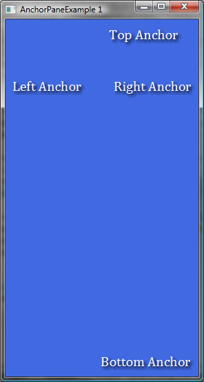 Just my 2 cents about Java: JavaFX 2.0 Layout Panes - AnchorPane