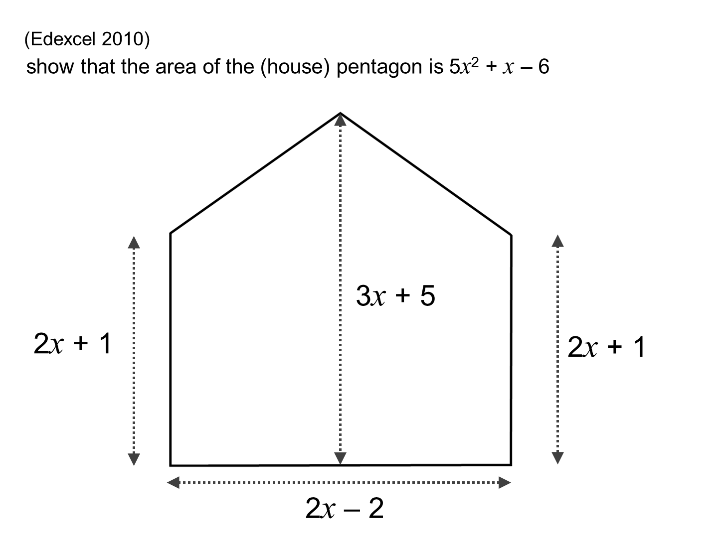 MEDIAN Don Steward mathematics teaching: roof area