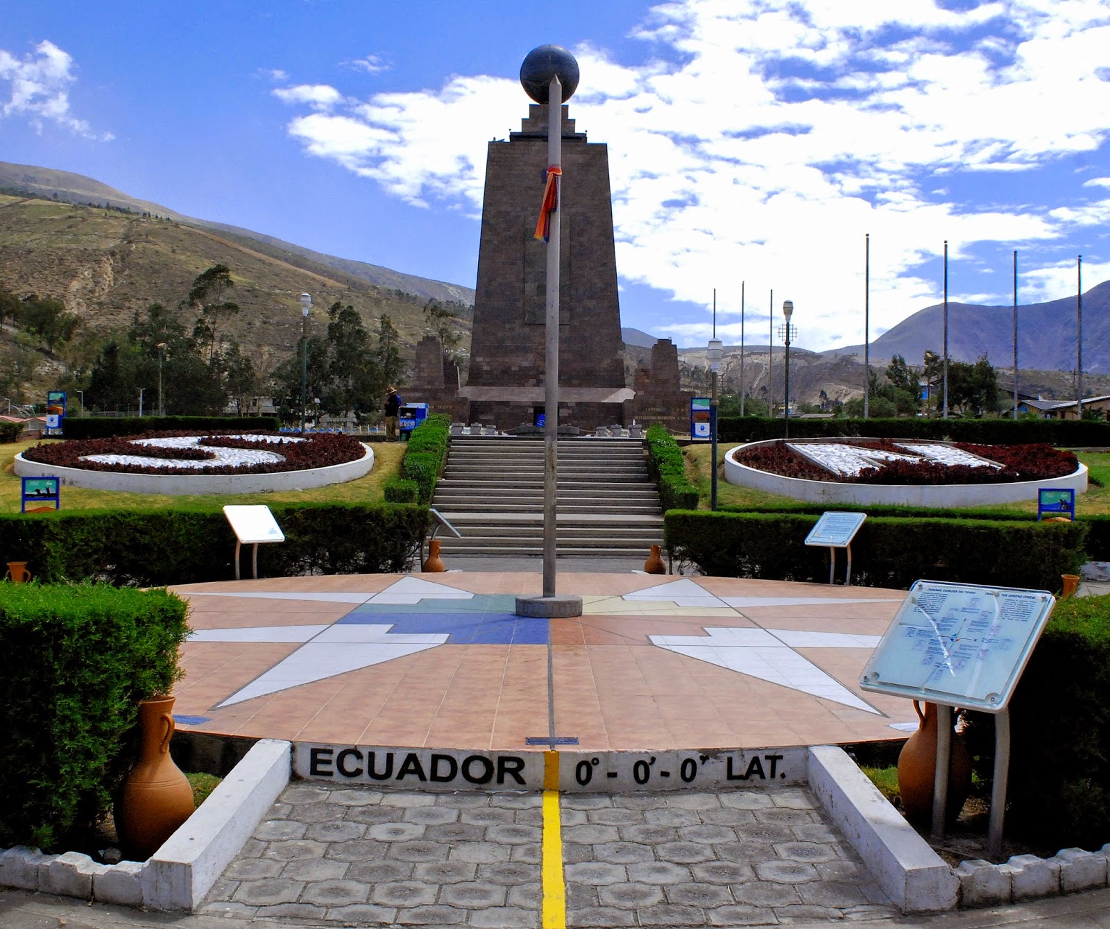 Tourism in ECUADOR : EQUATORIAL LINE or MIDDLE OF THE WORLD