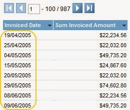Books, Bones and Beyond: How Do You Write the Date?