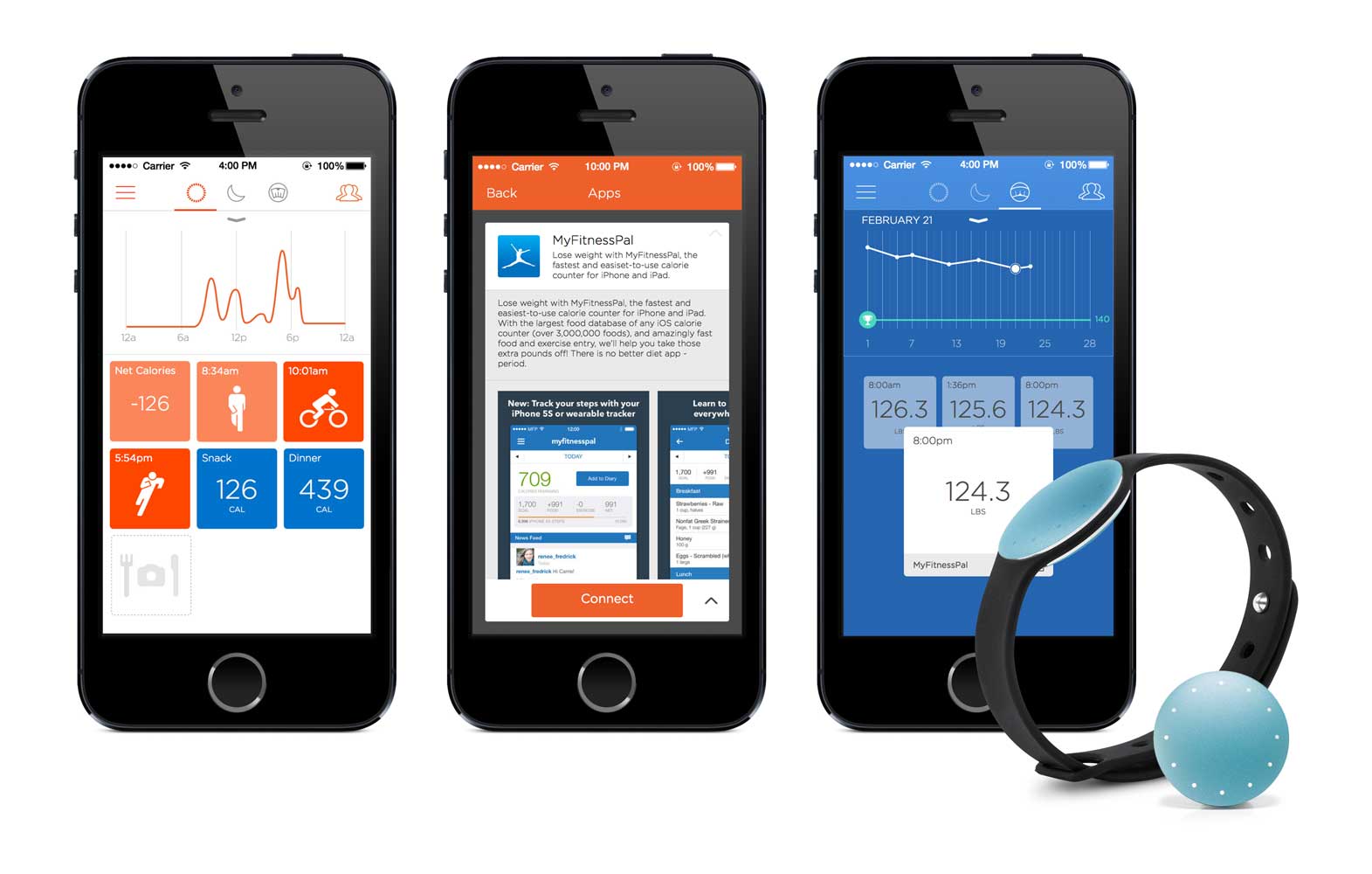 Top 5 Apps Of Health and Fitness In Your Smartphone - fitnes four life