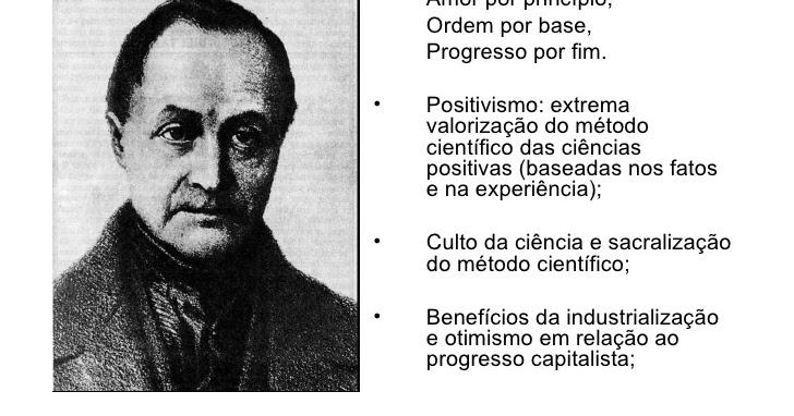 FLAYLOSOFIA: O POSITIVISMO