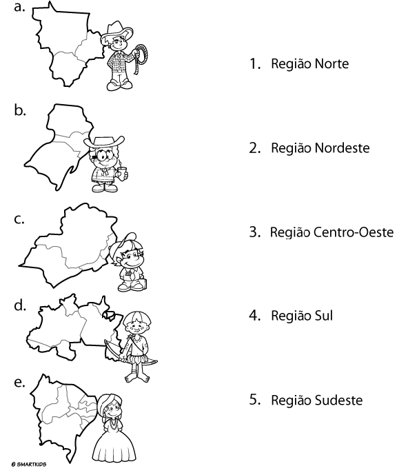 Pedagógiccos: Regiões brasileiras - atividades