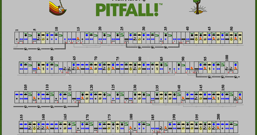 8-Bit City: Pitfall Map & Solution
