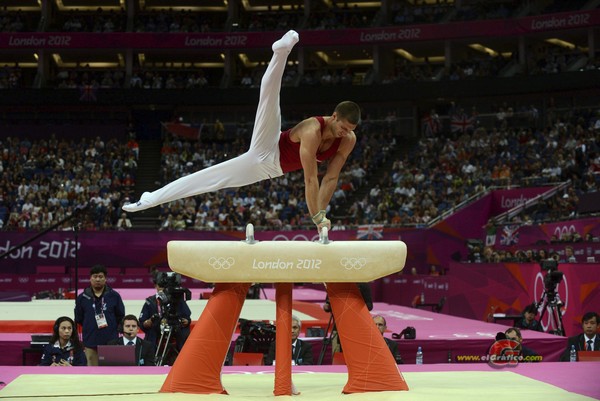 Gimnasia: Gimnasia artística varonil