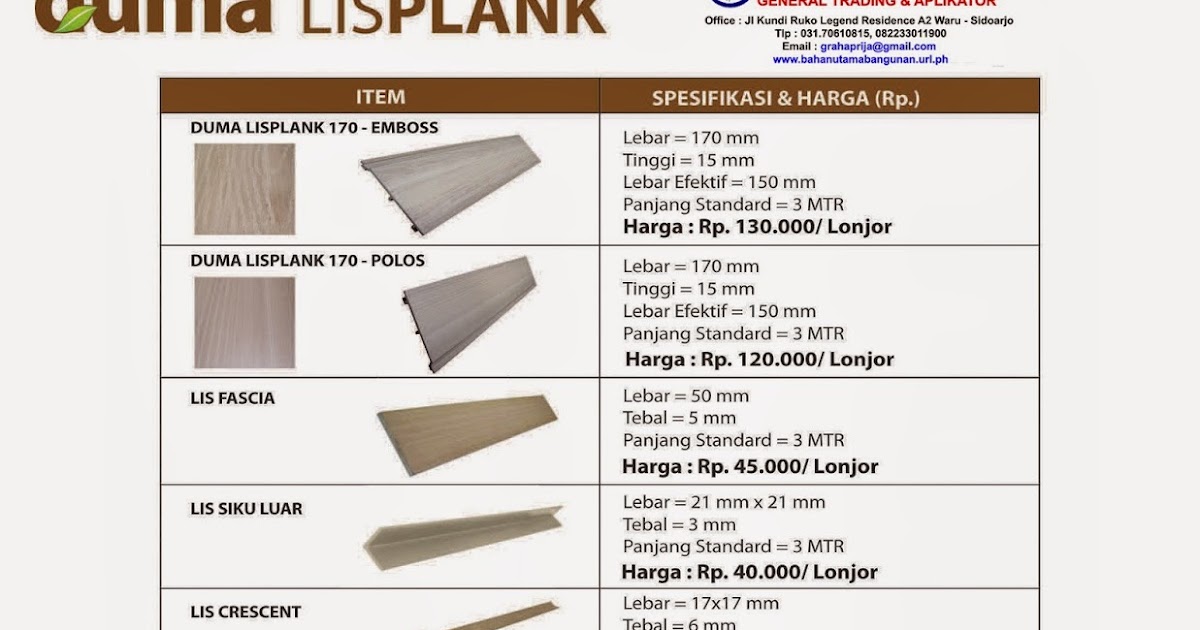 Top Terbaru Lisplank, Paling Baru!
