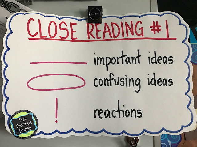 Interacting With Text: 3 Ideas to Help Students Think Deeply About ...