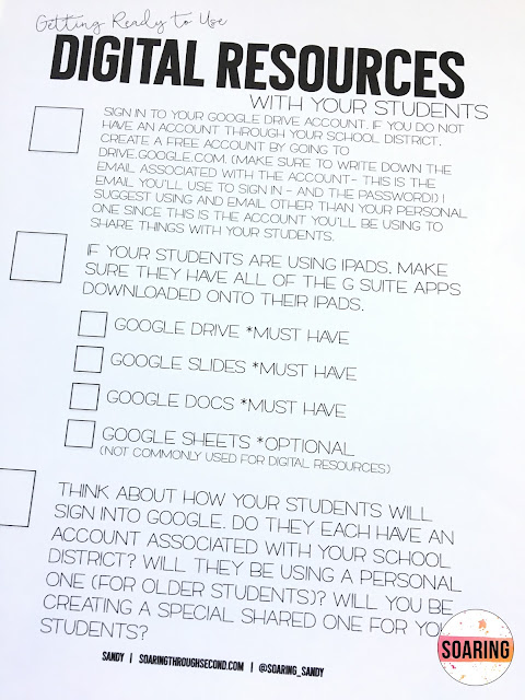 What's a Digital Resource & How Do I Share Them With my Students ...