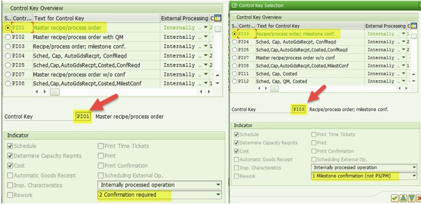 Milestone Confirmation of the Process Order with Multiple Operations ...