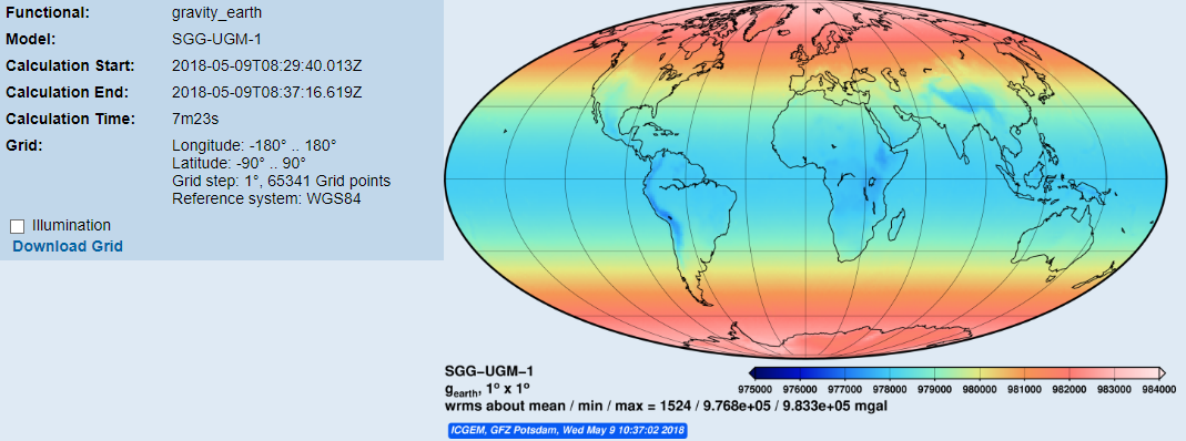 Earth model World Geodetic System 1984 and Geoid