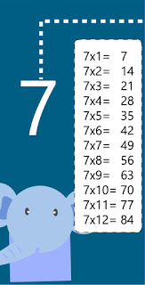 Primer Ciclo. CEIP Miguel Hernández: LAS TABLAS DE MULTIPLICAR 6 Y 7