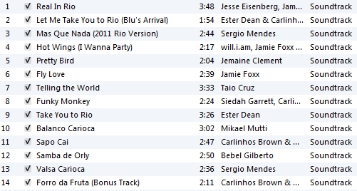 iTunes Plus and More: Rio (Music from the Motion Picture) Soundtrack i+