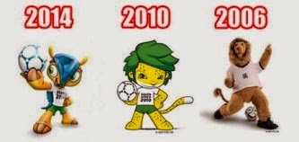Kumpulan Nama Maskot dalam Piala Dunia - Niotolovo