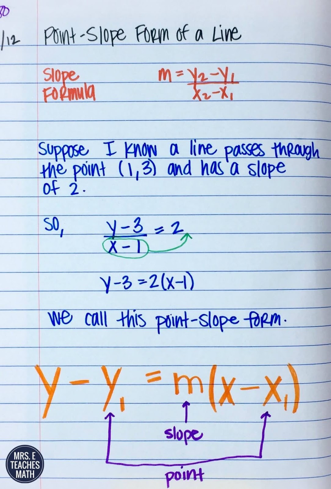 Equations of Lines INB Pages | Mrs. E Teaches Math