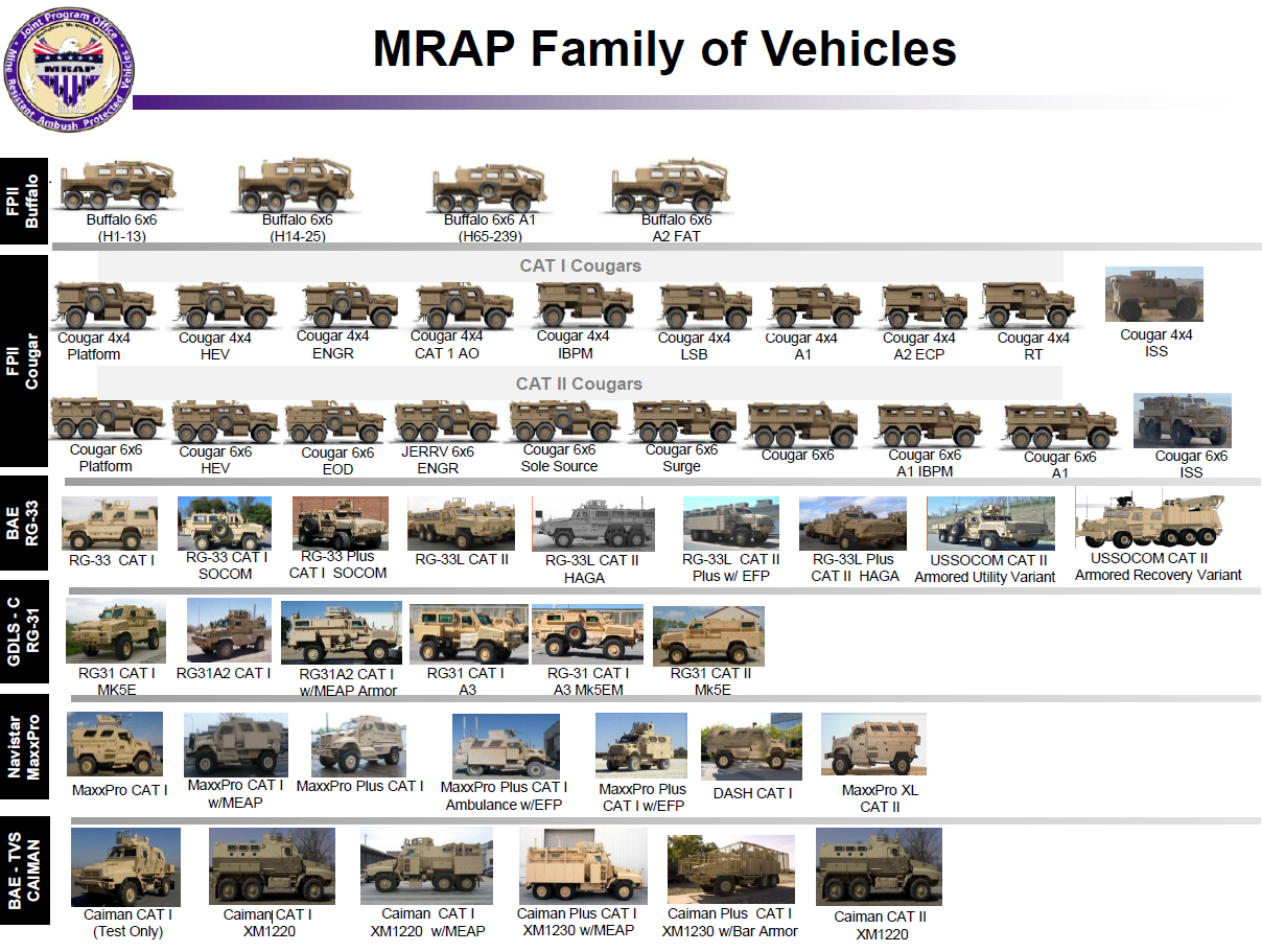 Transcredible Exploits: One Week Contract-versary