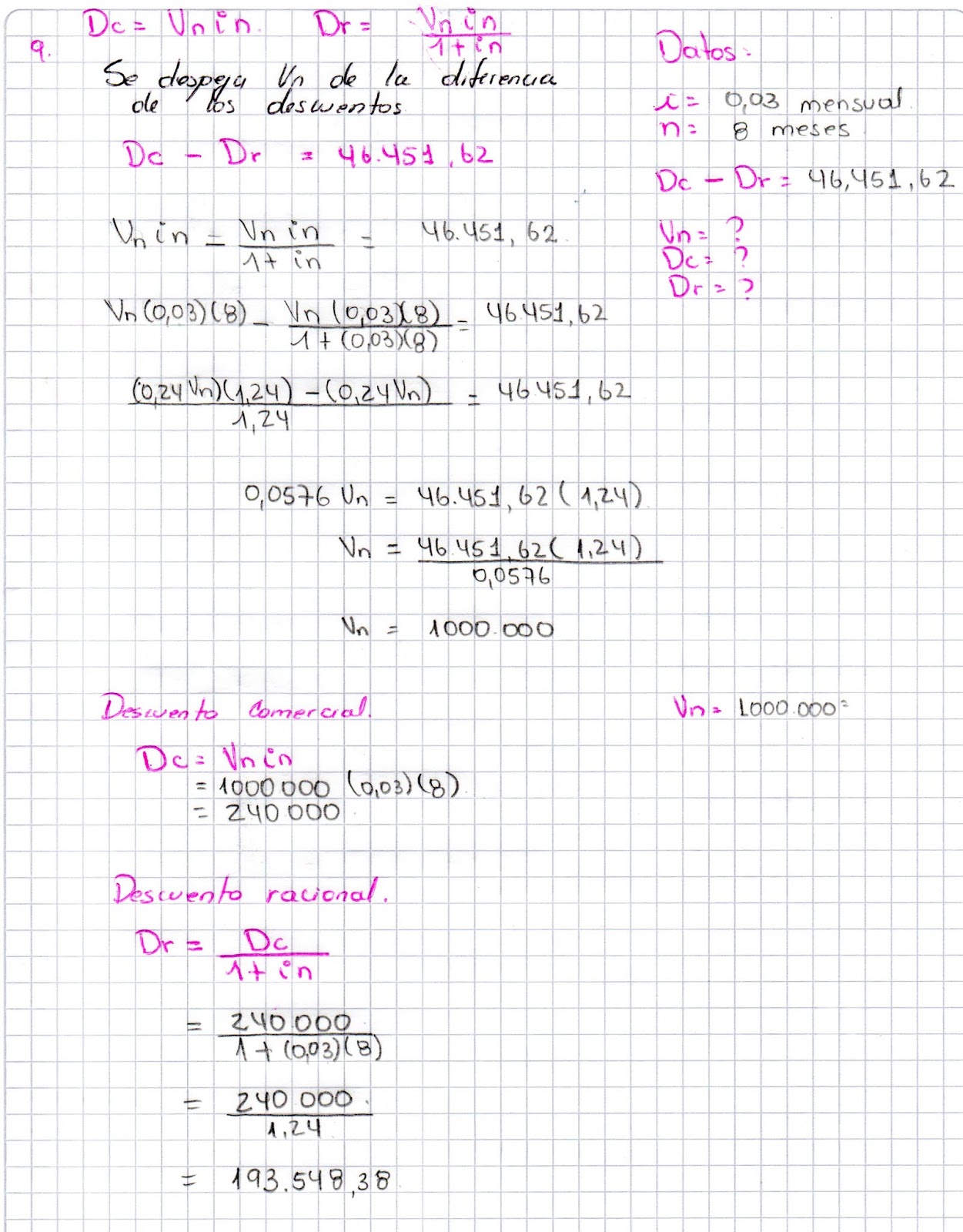Matemática Financiera: Autoevaluación Descuento y Vencimientos