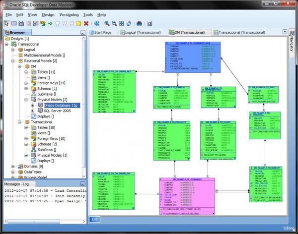 #TrinoTag: Oracle Data Modeler: Herramienta gratuita para el modelado ...