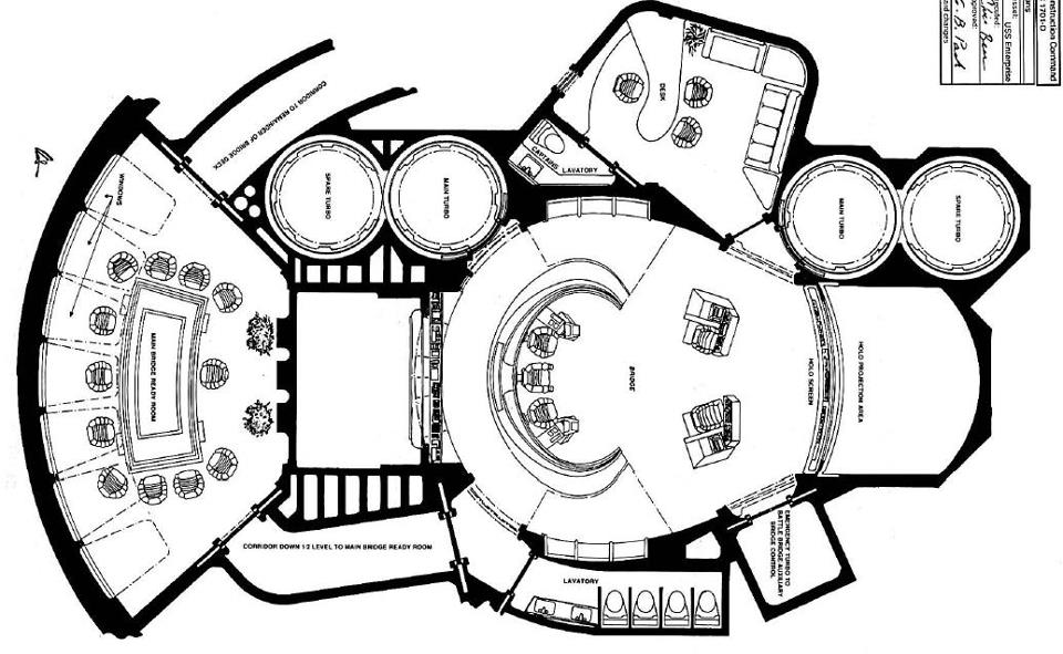 The Dork Review: Star Trek: U.S.S Enterprise Command Deck Design