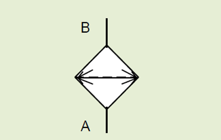 Simbol Filter Penyaring fluida pada komponen sirkuit Hidrolik